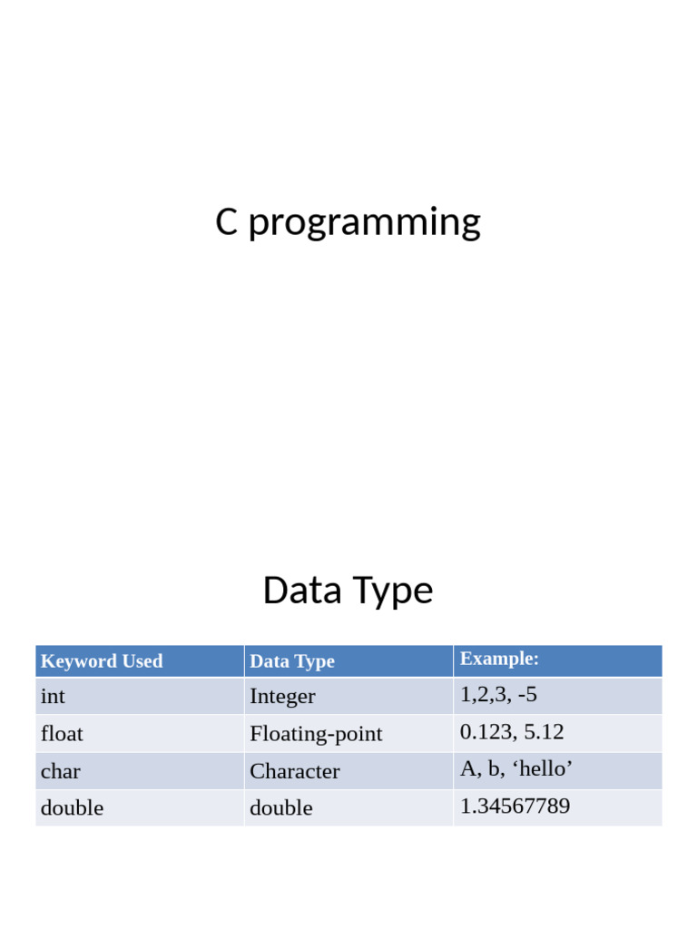 C Programming | PDF
