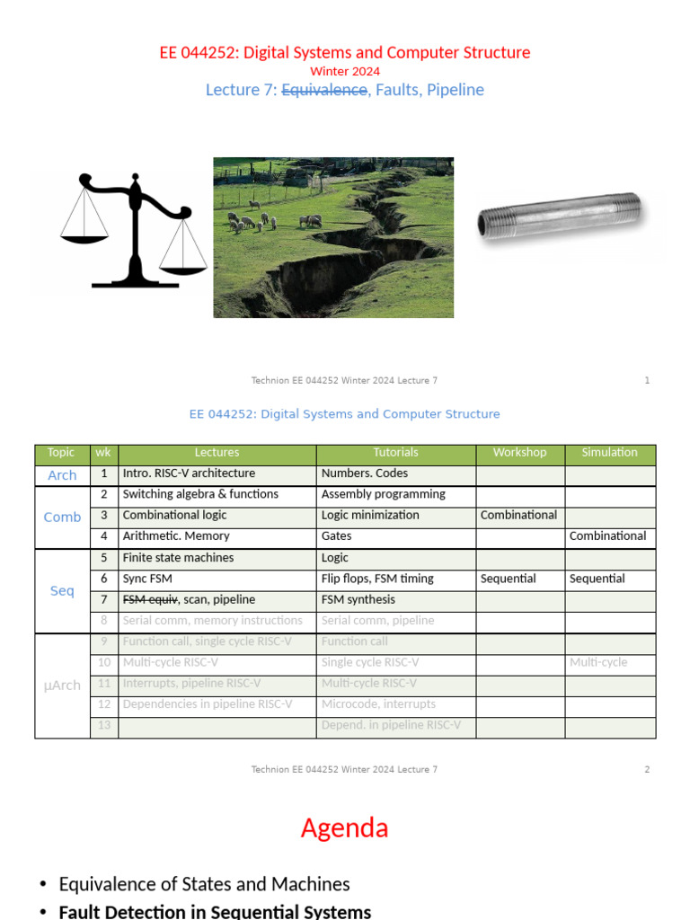 07 FSM Equivalence, Scan, Pipeline | PDF