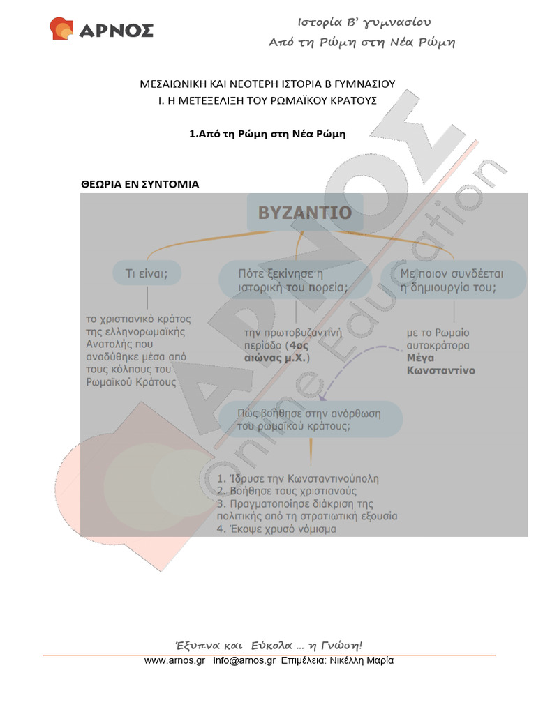 ΘΕΩΡΙΑ ΕΝ ΣΥΝΤΟΜΙΑ | PDF