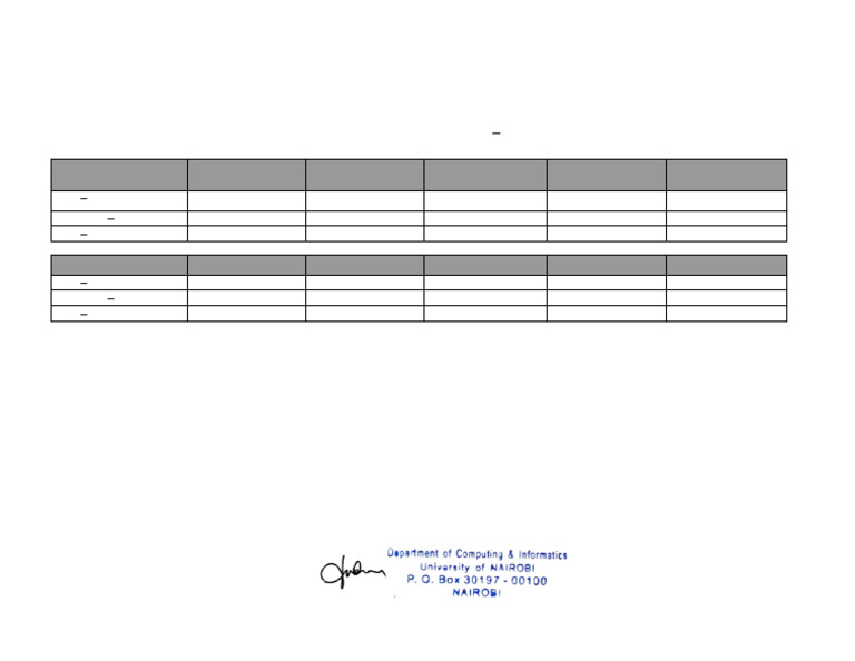 BSC Exam Timetable Semester 2 2024 2025 Signed | PDF | Computer Science | Applied Mathematics