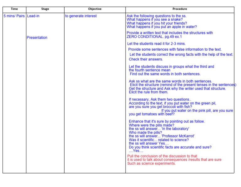 Lesson Plan Procedure Sheet | PDF | Cognition | Cognitive Science