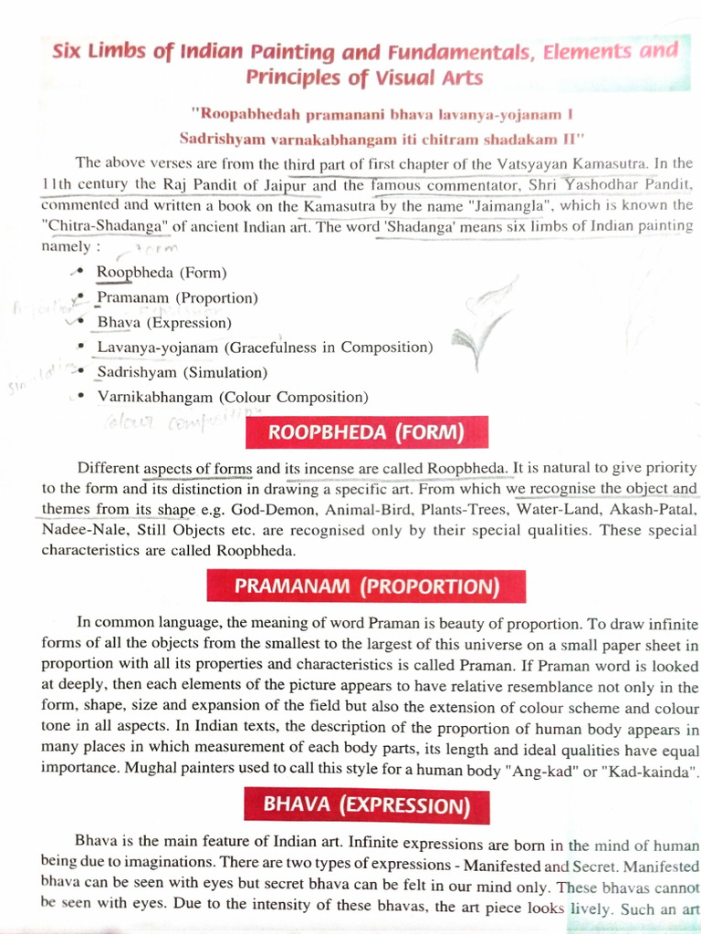 Basics Theory of Painting, Fine Arts Class 11 | PDF