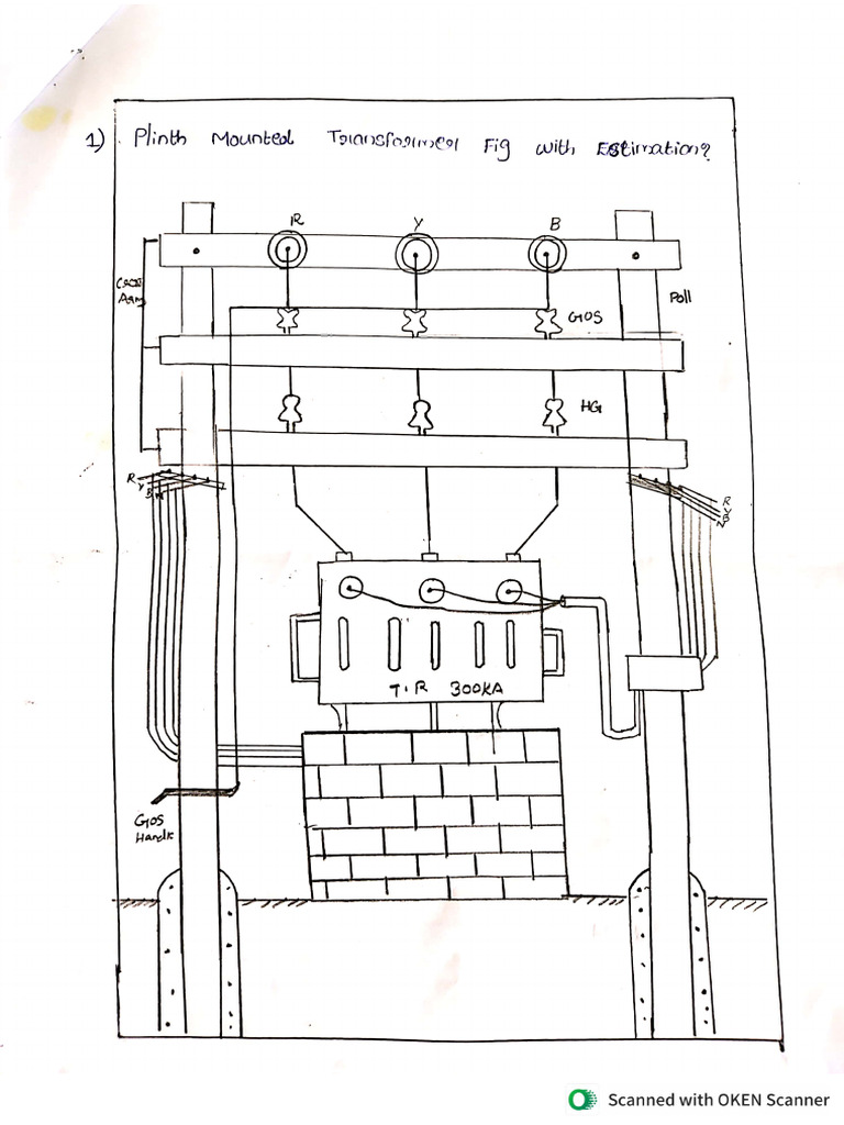 Module 4 1 | PDF