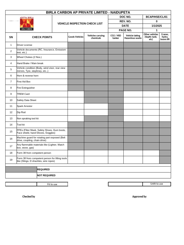 BCAP - Vehicle Inspection Checklist | PDF