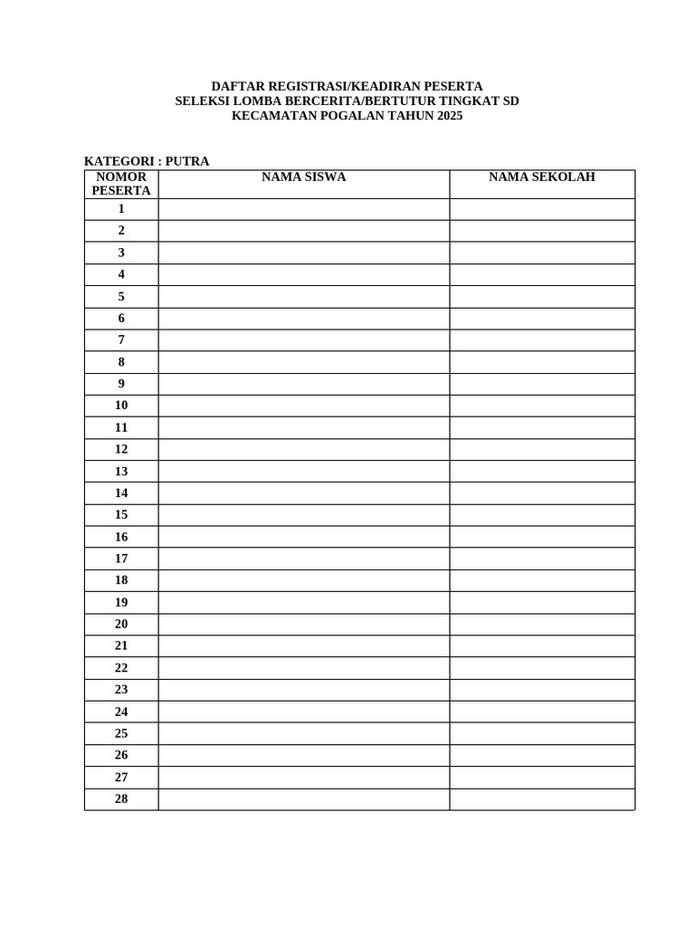 Daftar Registrasi | PDF