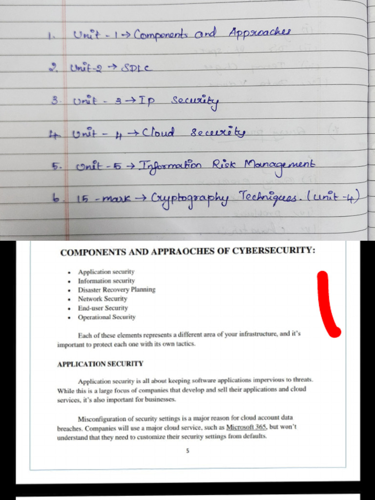 Cybersecurity Full Pdf 1 Pdf Security Computer Security