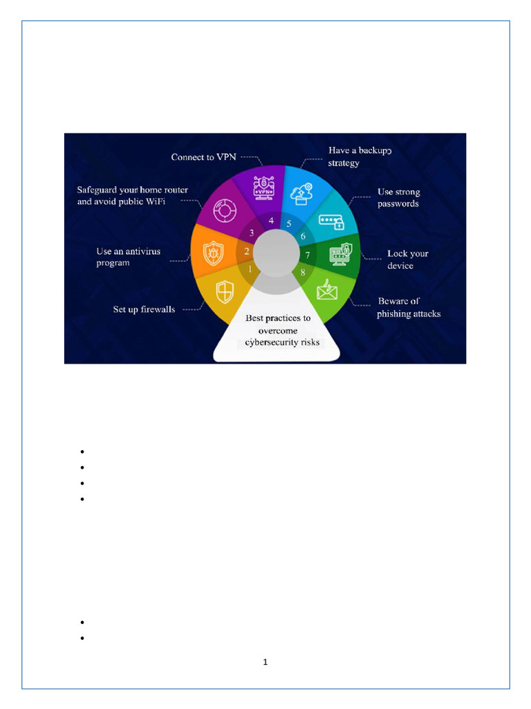 Cyber Security | PDF | Computer Security | Security