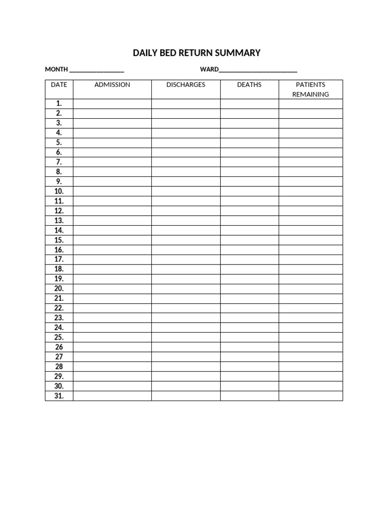 Daily Bed Return Summary | PDF