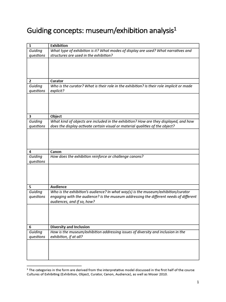 Exhibition Visit - Guiding Concepts | PDF | Museum | Curator