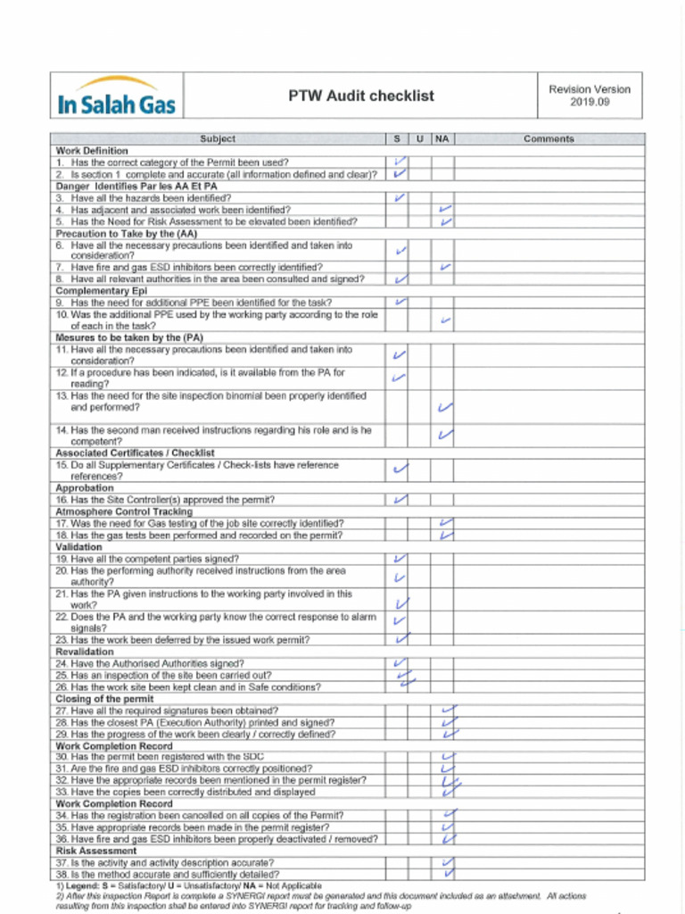 PTW Audit | PDF