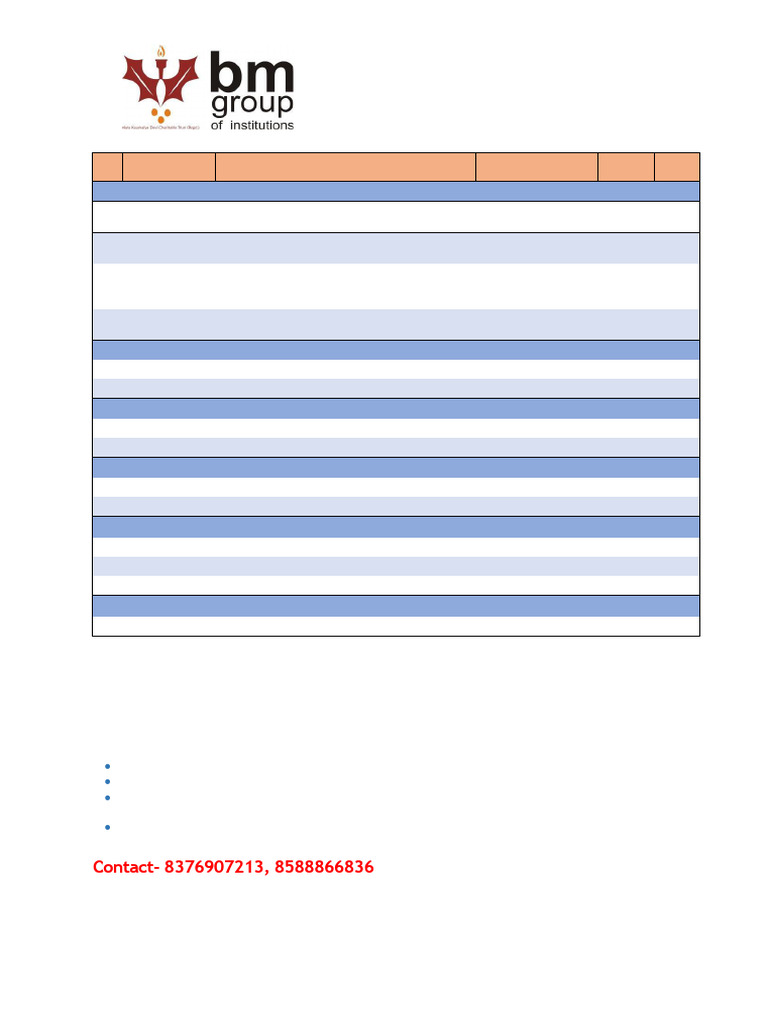 GGU Fee Structure 2025-26 Overview | PDF | Vocational Education ...