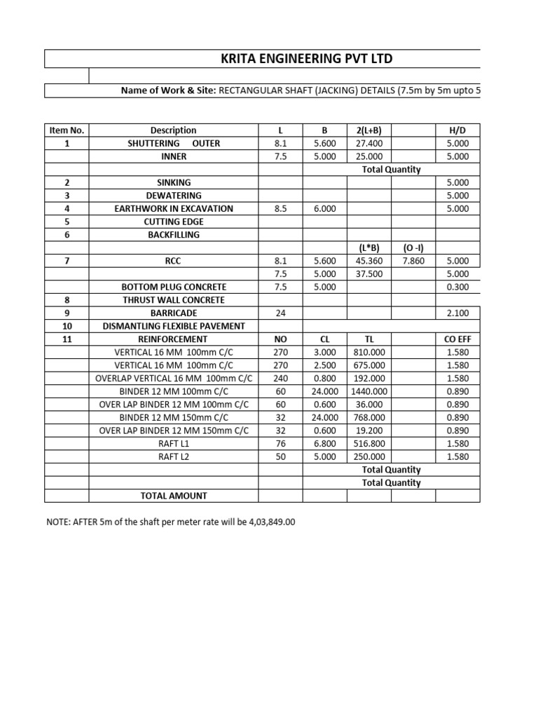 Jacking Details of Rectangular Shaft | PDF | Structural Engineering ...