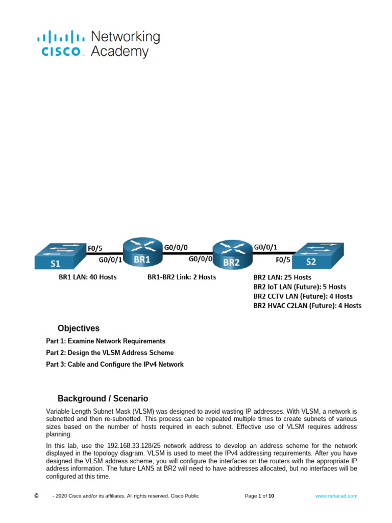 VLSM Addressing Scheme Implementation | PDF | Computer Network | Ip Address