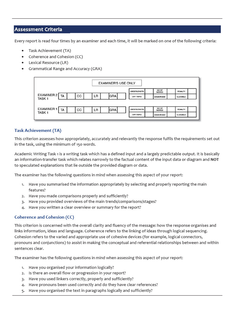 Writing - Assessment Criteria | PDF | Vocabulary | Word