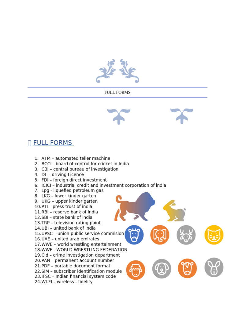 Important Full Forms List | PDF