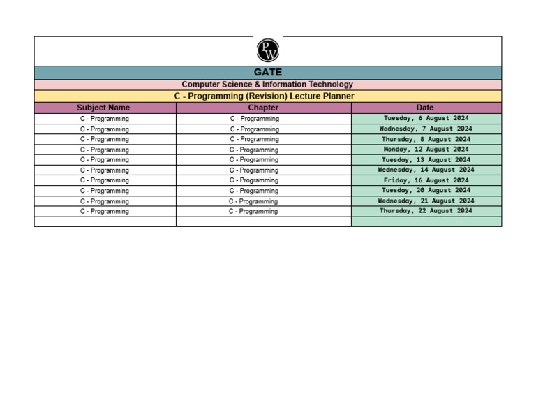 Lecture Planner _ C Programming(Revision) | PDF