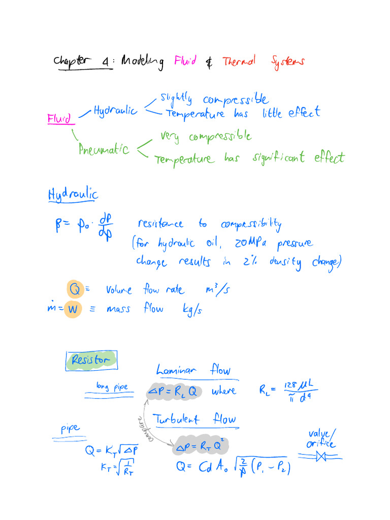 Chap 4 Fluid System Summary | PDF