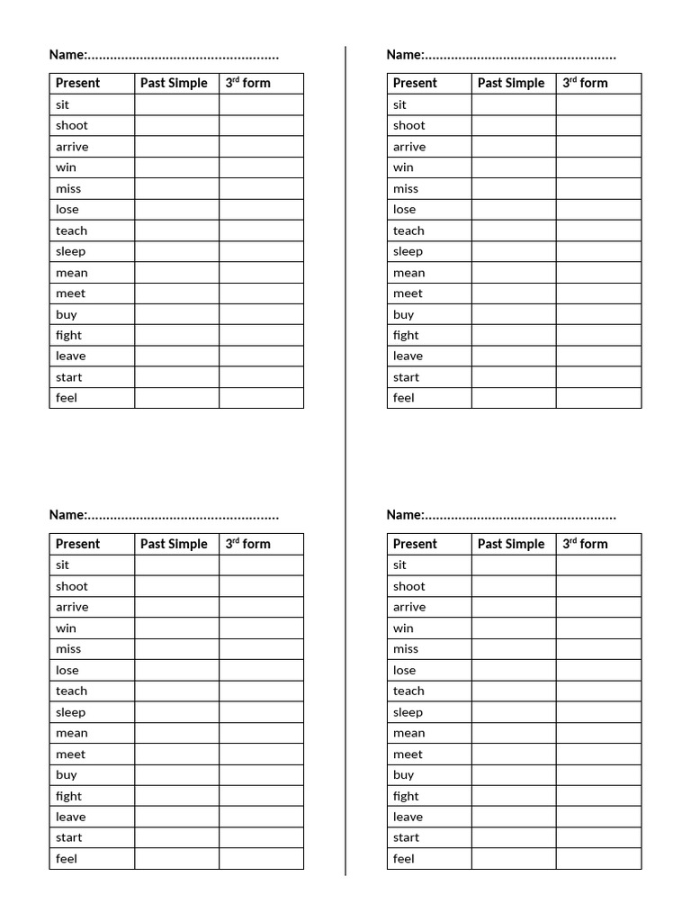 Past Forms 2-1a | PDF