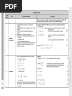 GP Maths Grade 10 2025 | PDF