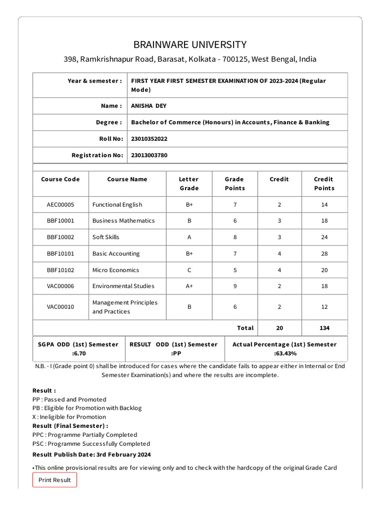 Brainware University Result | PDF | Economies | Business