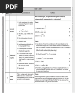 Siyavula Grade 12 Physical Science Textbook | PDF | Textbook | Learning