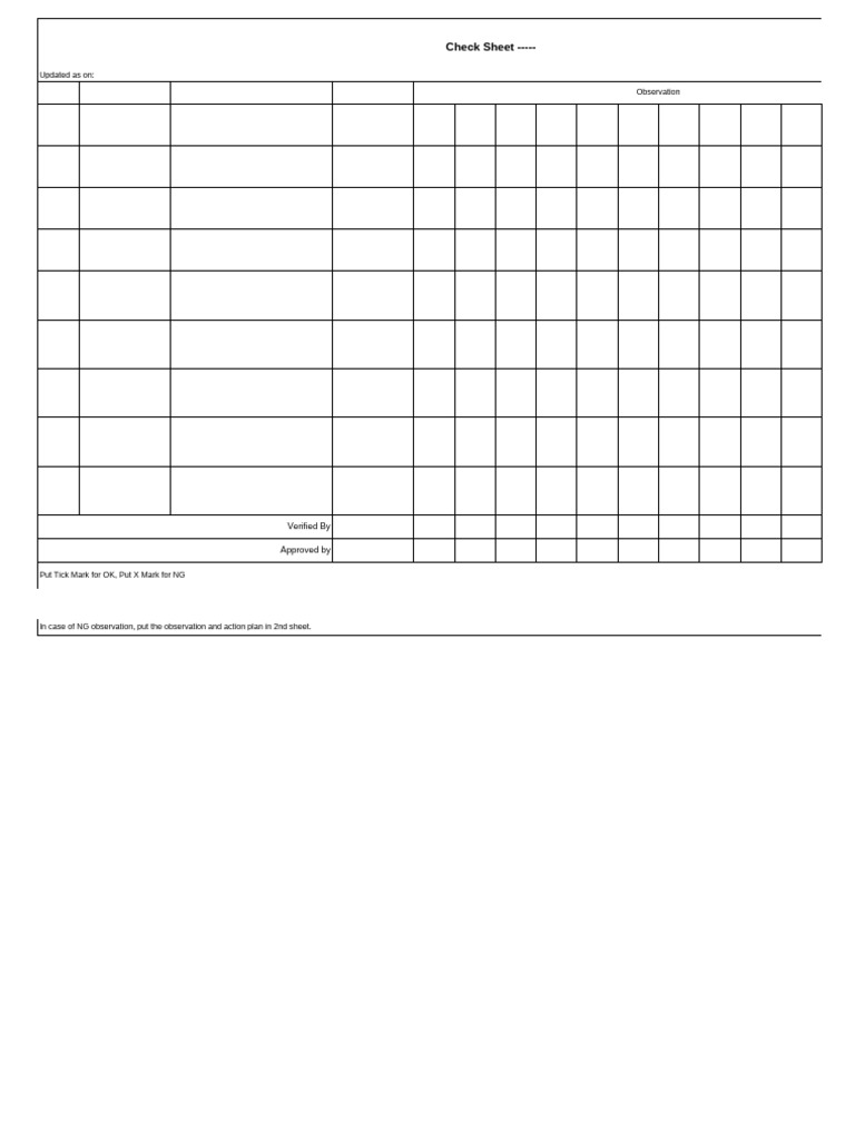 Checksheet | PDF