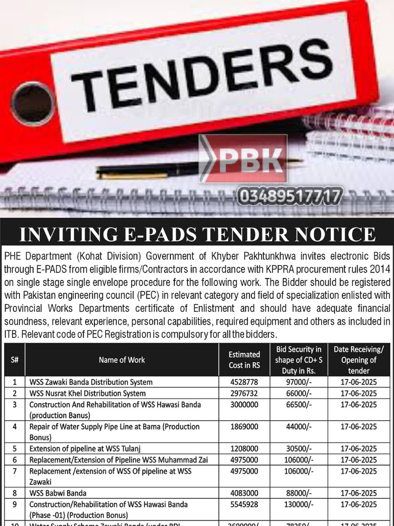 Tenders 22 May 2025 Aman PBK Wazirgi ? | PDF