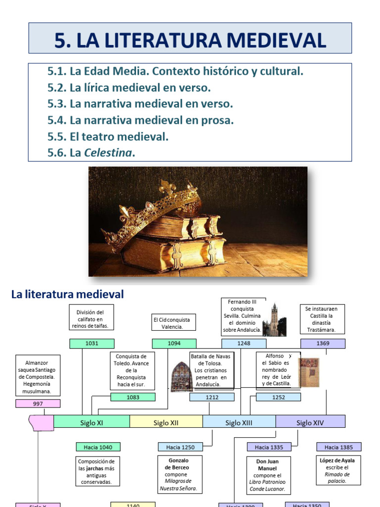 La Literatura de La Edad Media | PDF | Edades medias