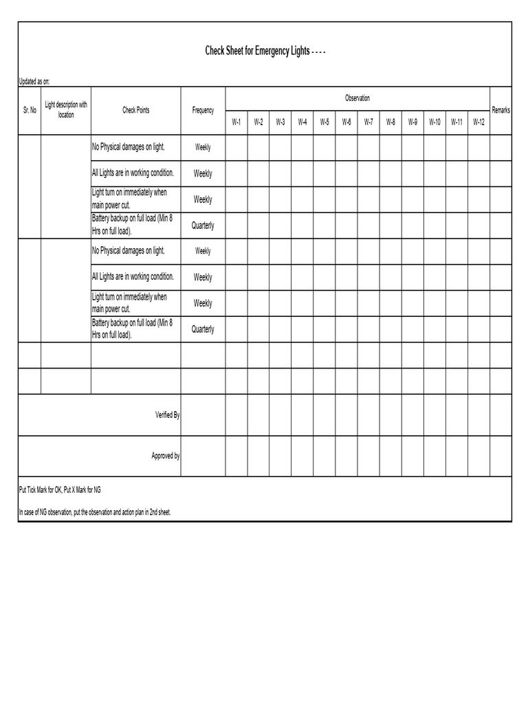 Emergency Lights Check Sheet | PDF