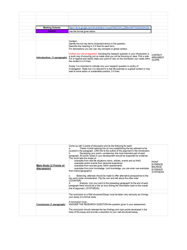 Well Structured Essay Format | PDF | Essays | Argument