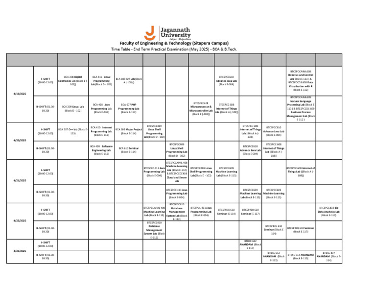 End Term Practical Time Table FOET May 2025 | PDF | Information ...