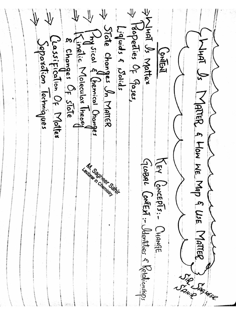 Mapping Matter | PDF