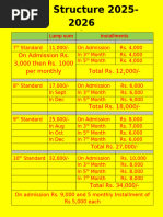 Proposed Fee Structure 2025-26 | PDF
