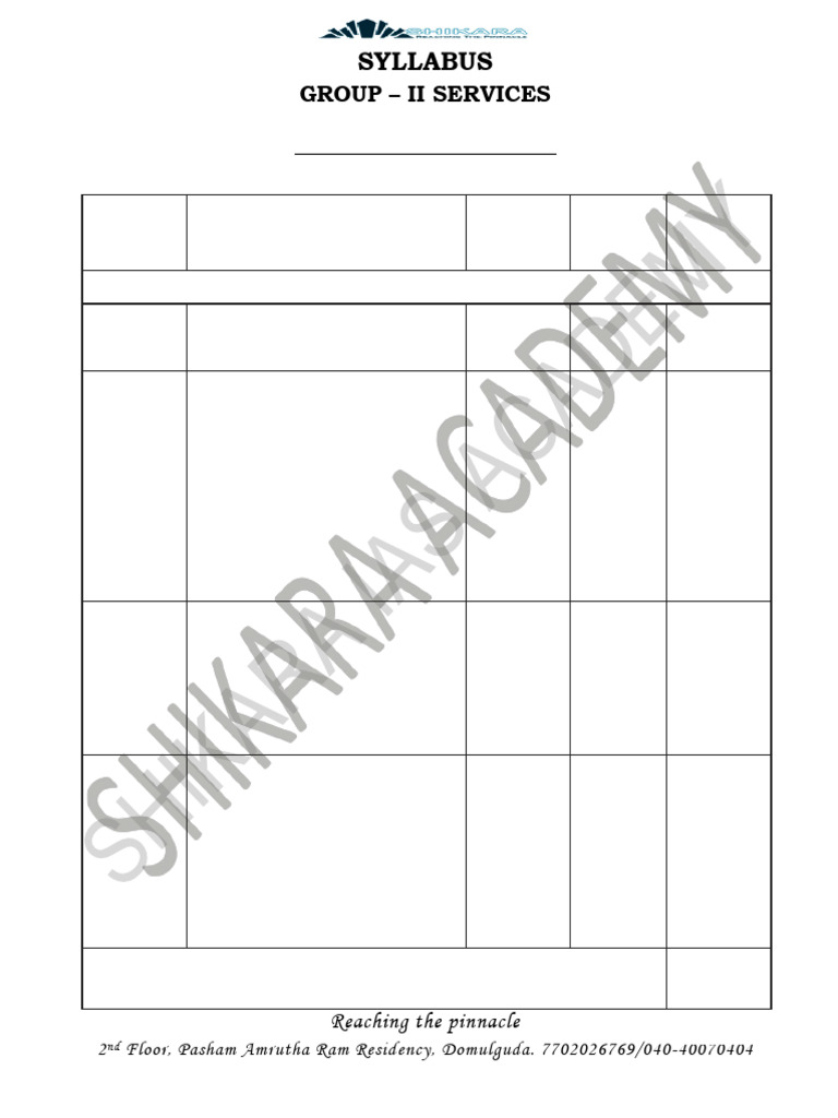 Group II Services Exam Syllabus Guide | PDF | Himalayas | Rain