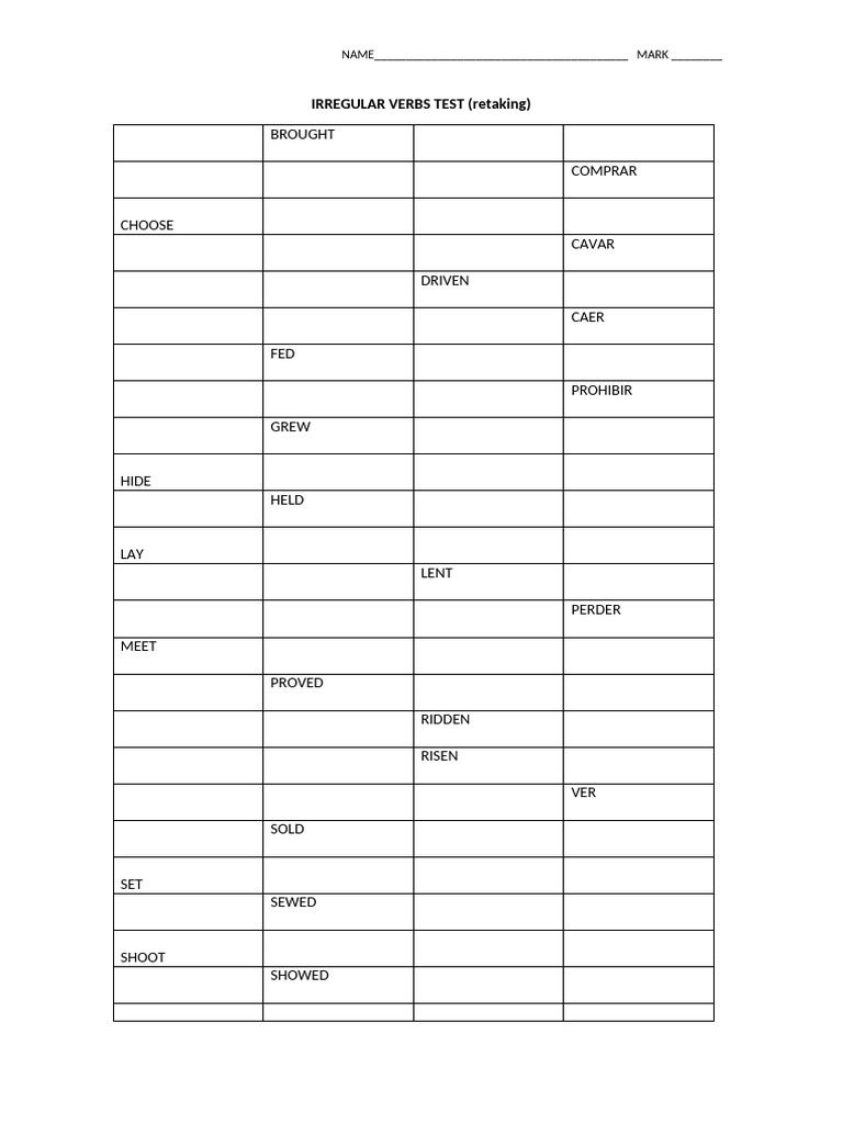 Chart Irr Verbs RETAKING | PDF