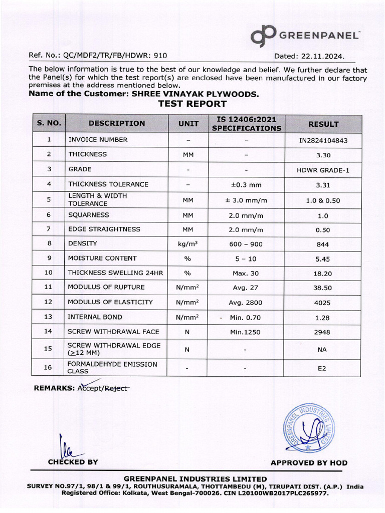 3mm MDF Shree Vinayak Plywoods Test Certificate | PDF