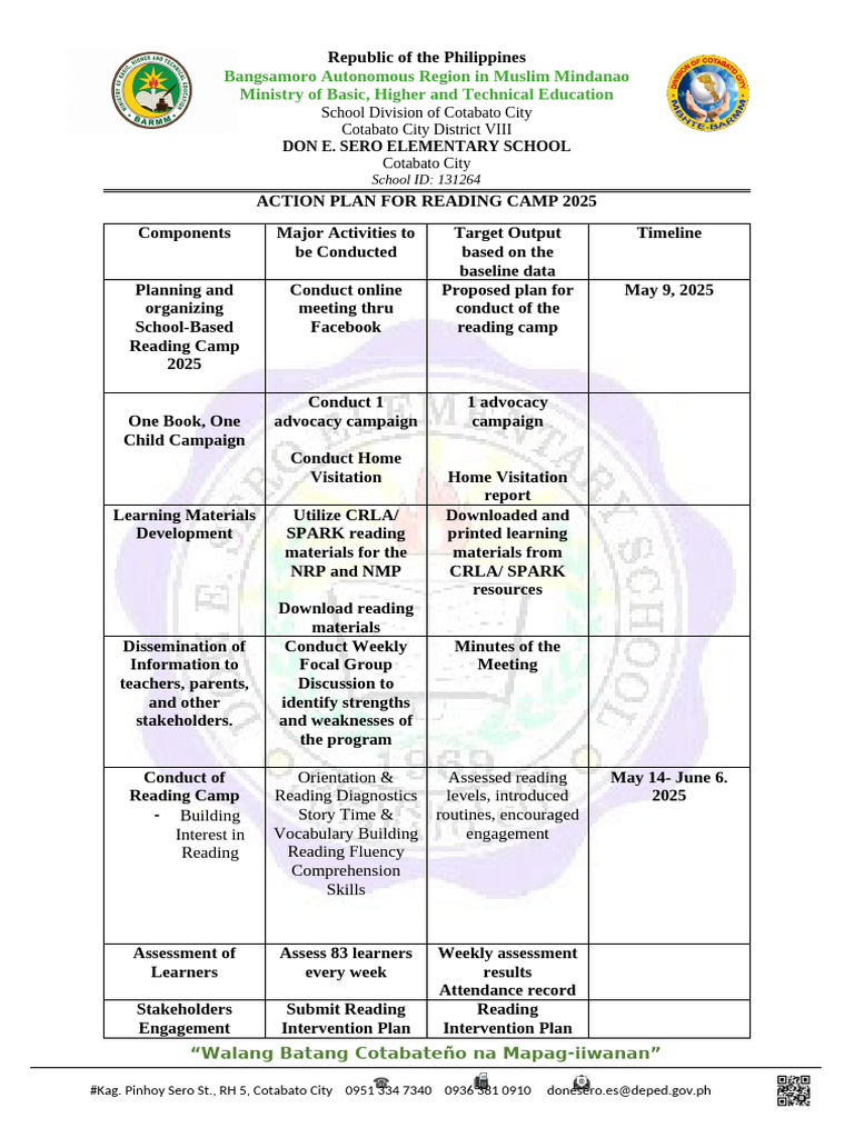 Action Plan Reading CAMP | PDF | Human Communication | Learning