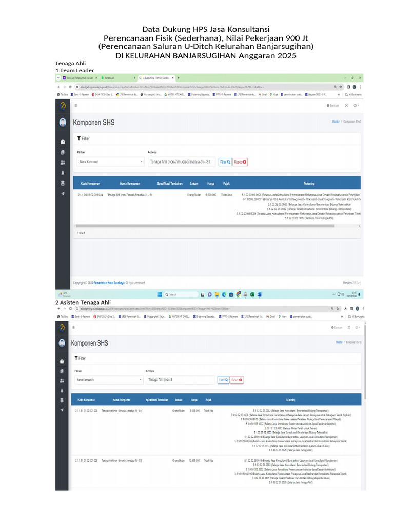 Data Dukung HPS Biaya Perencanaan Fisik (Sederhana), Nilai Pekerjaan 1,7 M (KELURAHAN MANUKAN ...