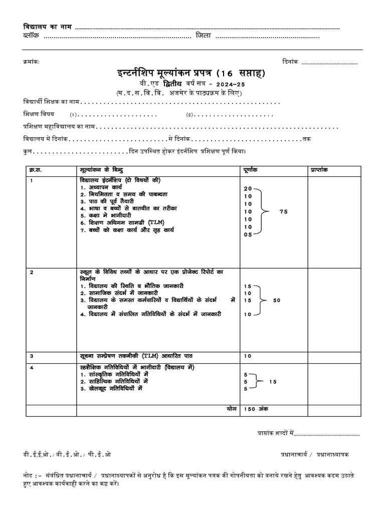 Mulyankan Patr B.ed Ii | PDF