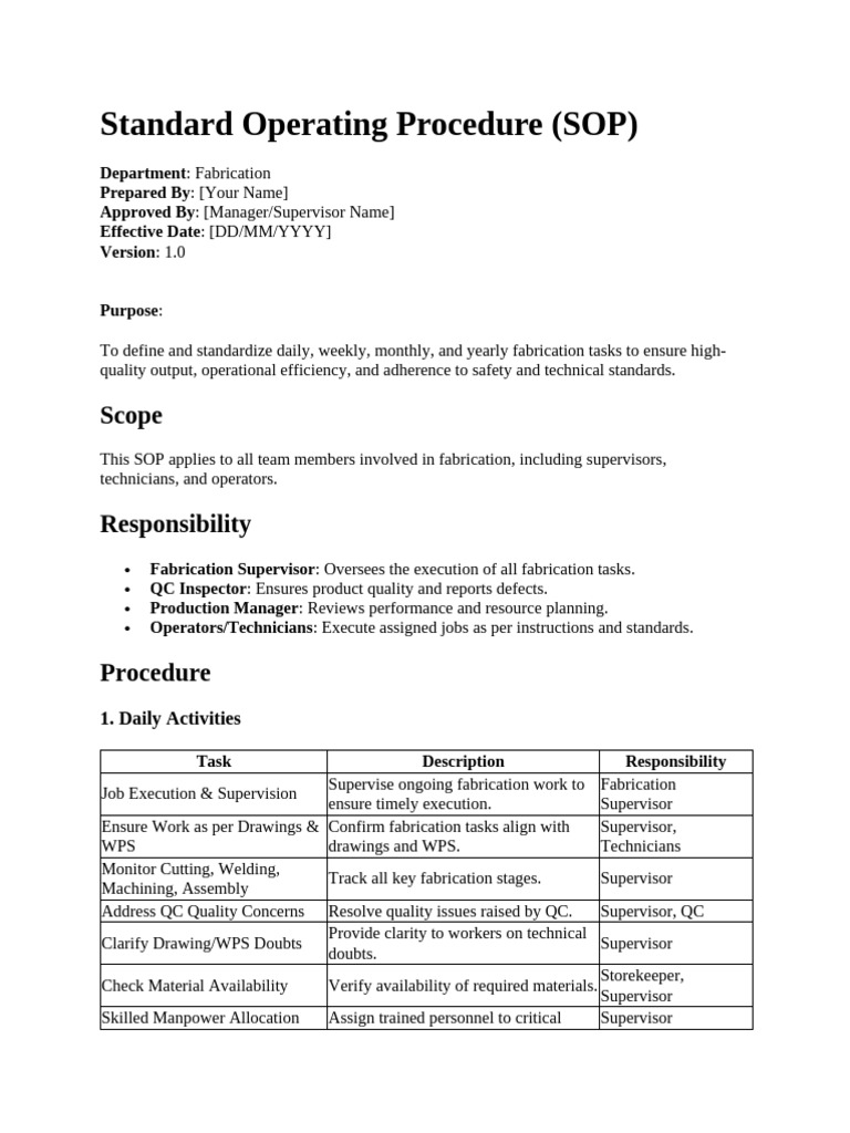 Standard Operating Procedure-Production Department | PDF | Automation ...