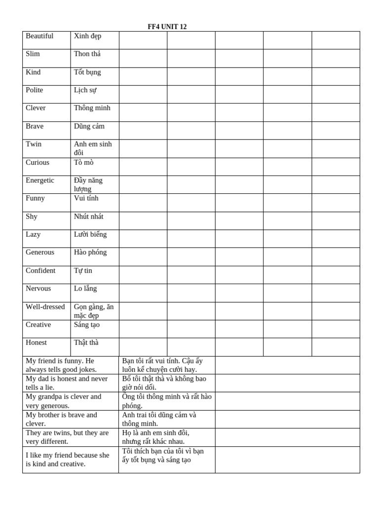 FF4 Unit 12 Anh Viet | PDF