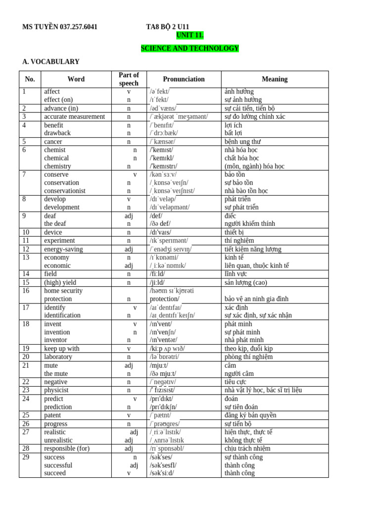 MS TUYỀN 037.257.6041 TA8 BỘ 2 U11 UNIT 11. Science And Technology A. Vocabulary No. Word Part ...