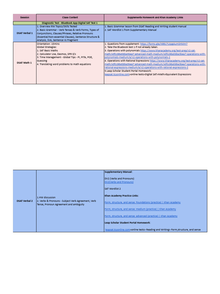 DSAT Schedule.xlsx - Student Copy 1.5hr | PDF | Trigonometry | Equations
