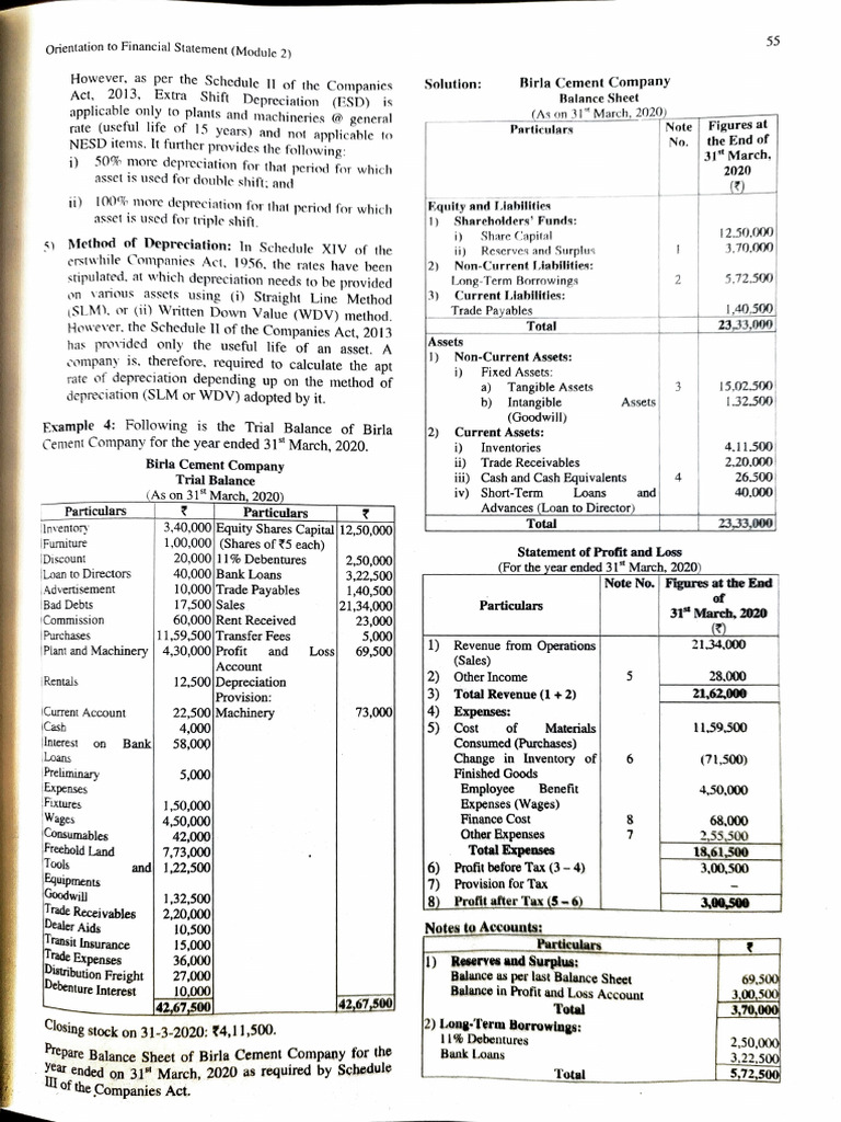 Accounting Practice Questions | PDF