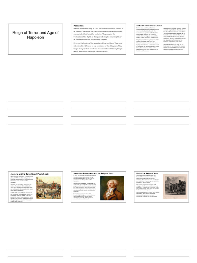 Reign of Terror and Age of Napoleon | PDF | Napoleon | First French Empire