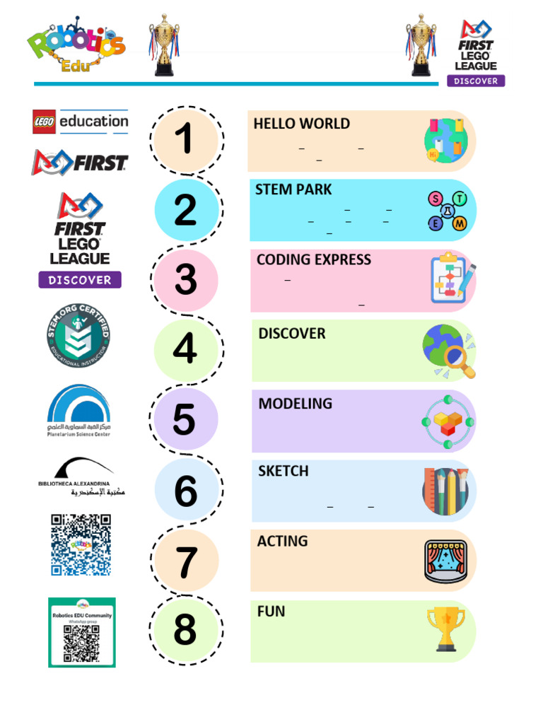 Discover Roadmap English | PDF