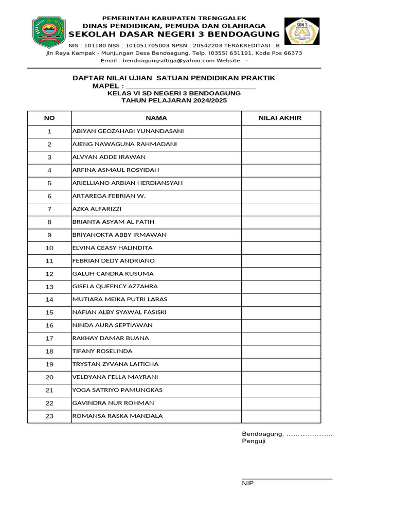 Daftar Nilai US Praktek Kelas 6 | PDF