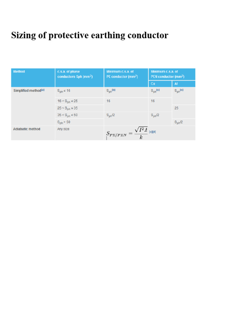 Sizing of Protective Earthing Conductor | PDF | Electrical Conductor ...