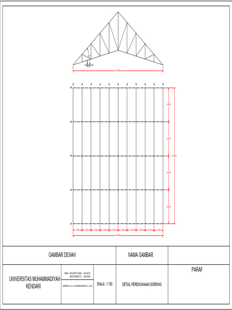 Gording Asli | PDF