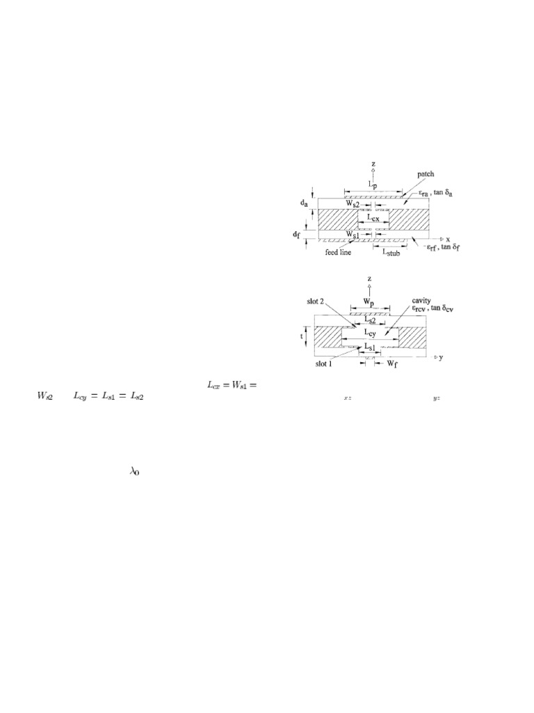 Analysis of Two Aperture-Coupled Cavity-Backed Antennas | PDF | Antenna (Radio) | Transmission Line
